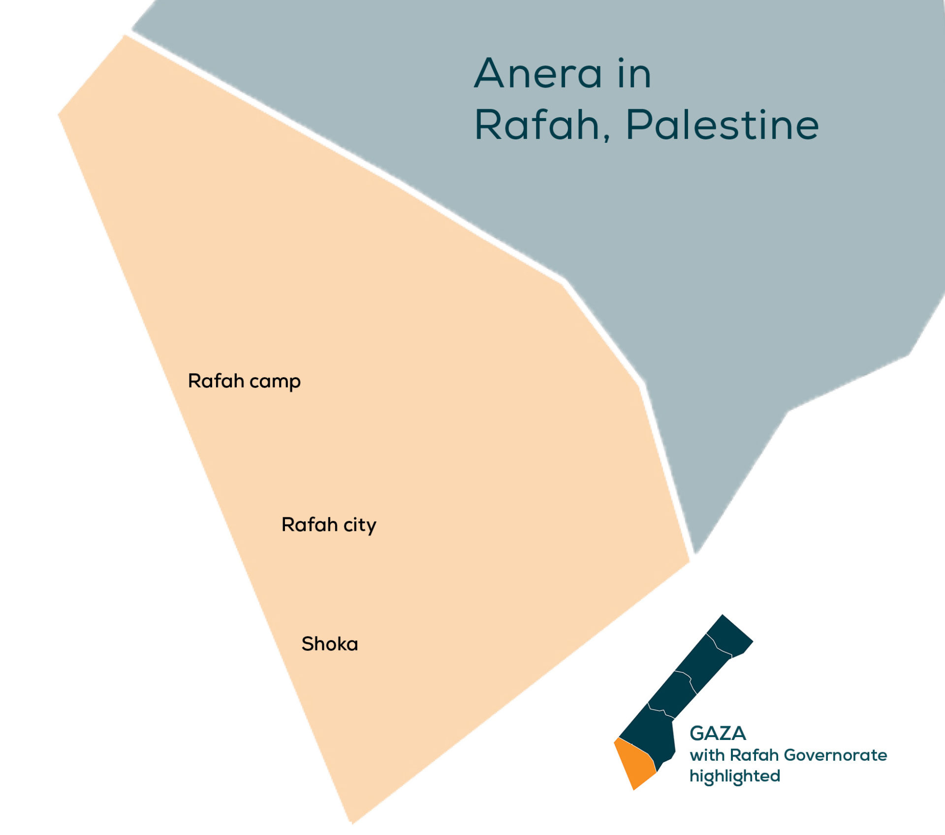 Anera in Rafah, Palestine