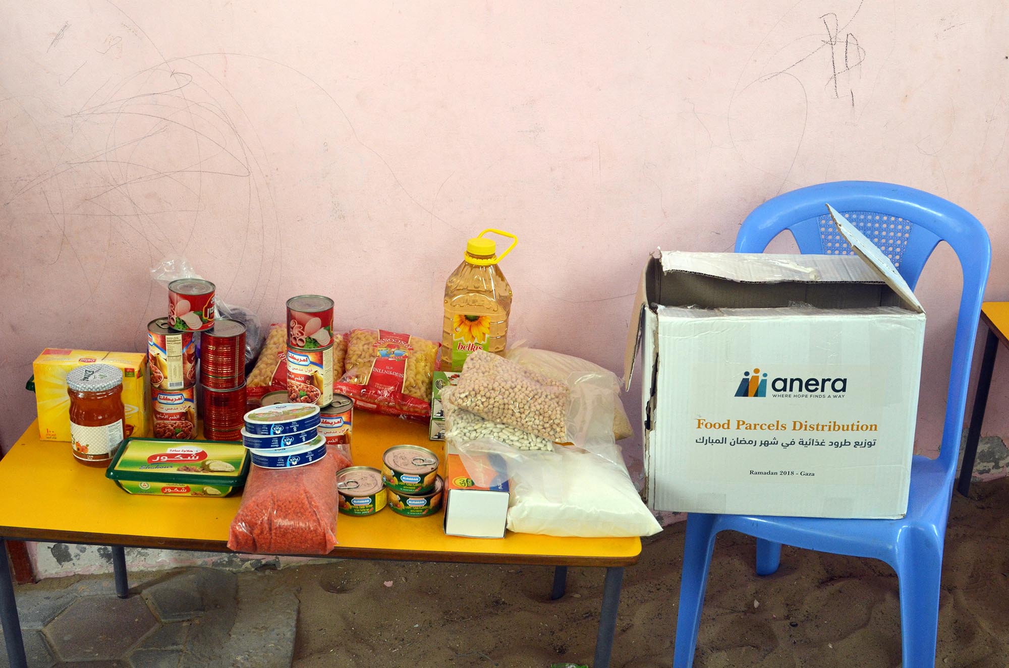 Food Packages Bring Comfort to Gaza Families During Ramadan - Anera