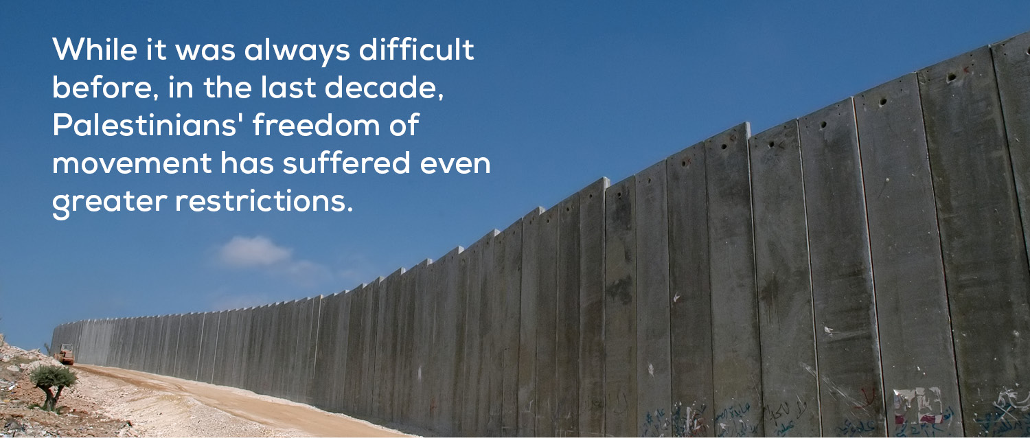 Daily Life in Palestine - See What It Looks Like | Anera