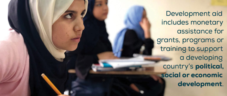 What is Development Aid - Foreign Aid & Development | Anera