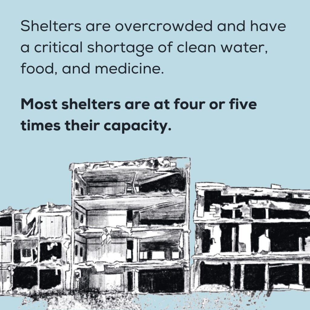 Adequate Housing is Under Attack in Gaza - Anera